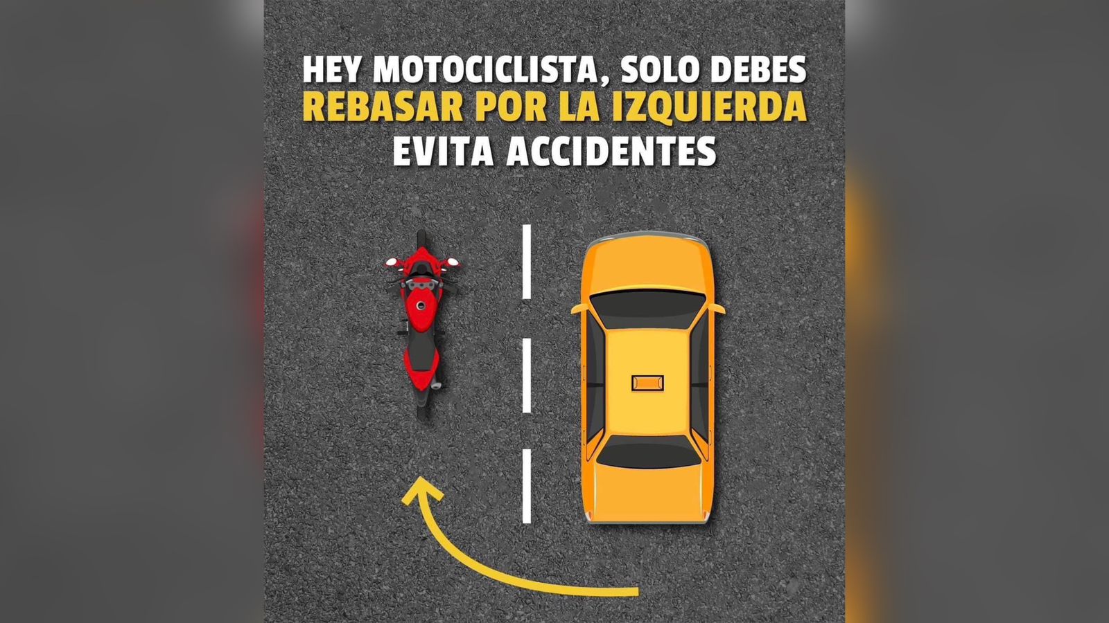 Normas viales para motociclistas: La importancia de rebasar por la ...